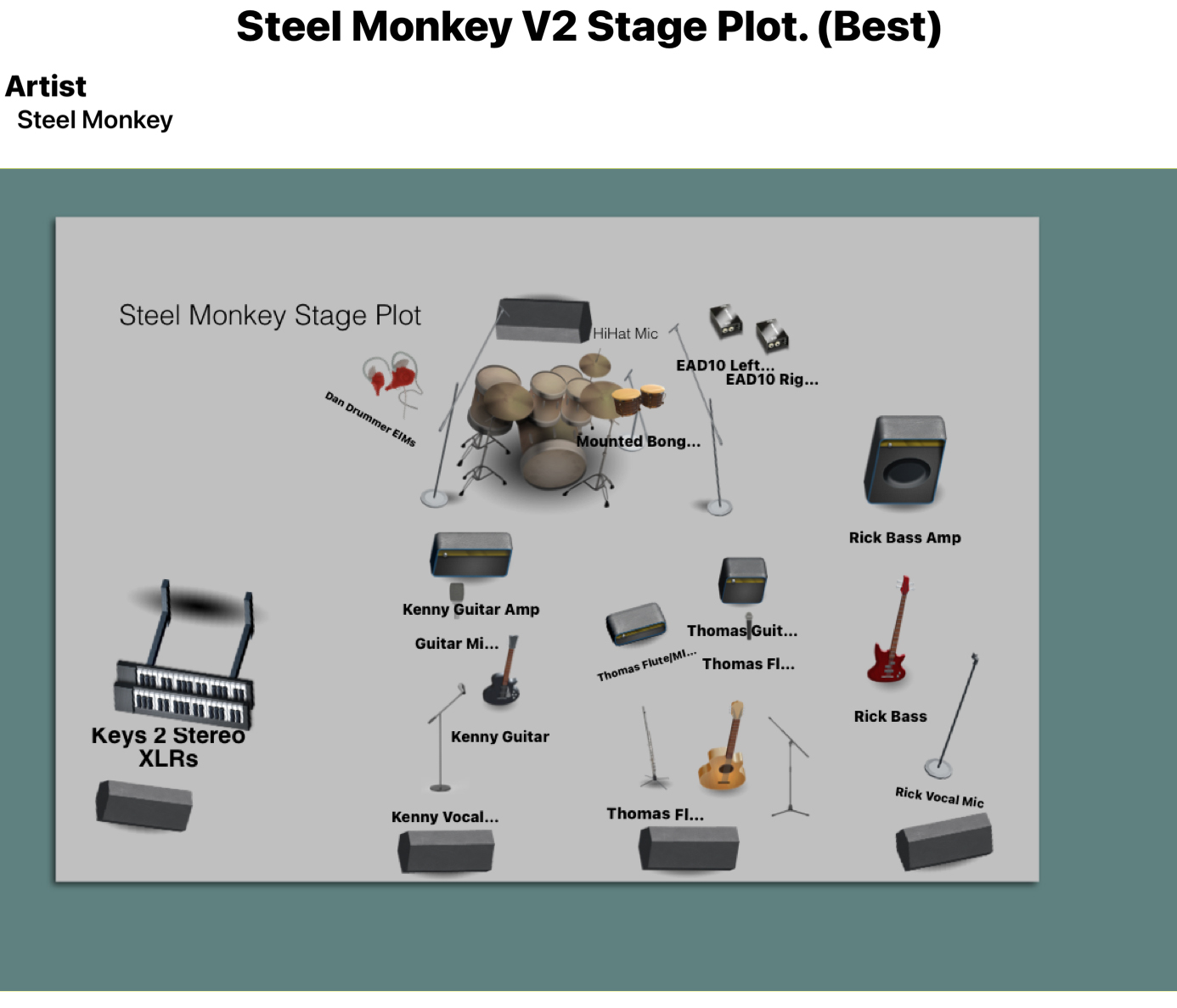 Media & Tech - Steel Monkey Band