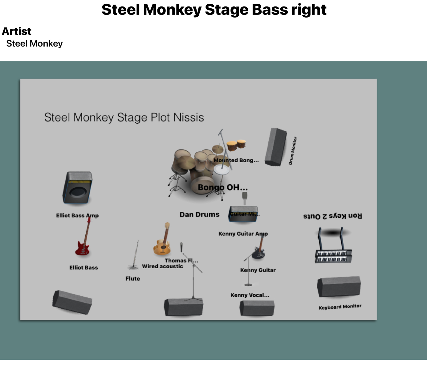 Media & Tech - Steel Monkey Band